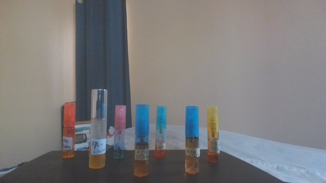 How To Make A Perfumes That Most People Scents Wanted? – Nourish Guides ...